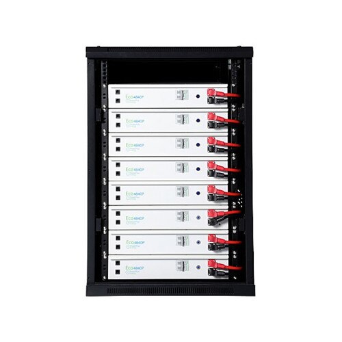 PowerPlus Energy (PIR8C) - BayWa r.e.